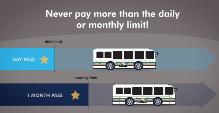Stored Value and Fare Capping – Rogue Valley Transportation District